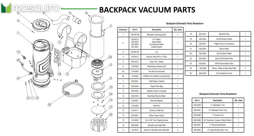 Backpack Vacuum (HEPA Construction) - Mosquito America
